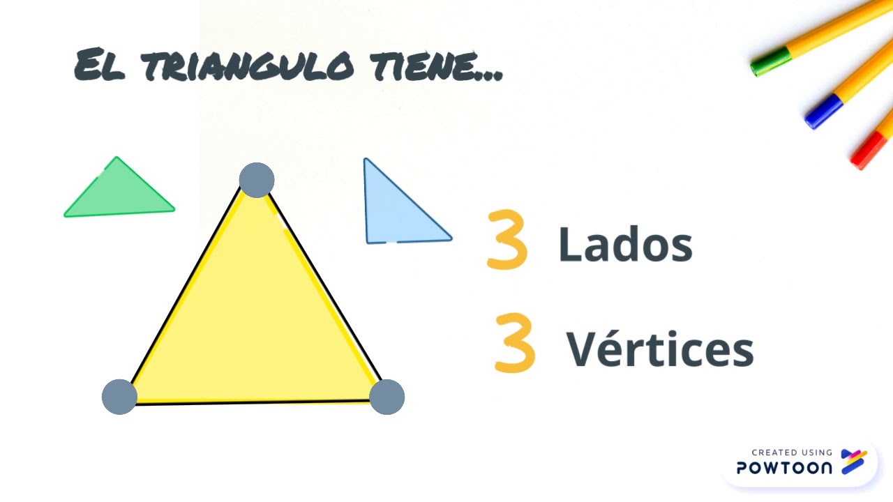 Figuras geométricas 2D
