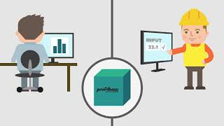 Profitbase EPM | Reviews, Pricing & Demos - SoftwareAdvice AU