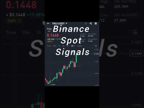 Binance Spot Trading | Binance future trading | Free Binance signals #crypto #trading