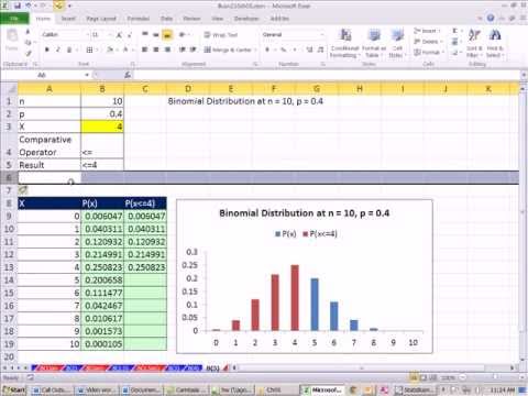 Excel 2010 Statistics 52: Cumulative BINOM.DIST Chart with IF Function