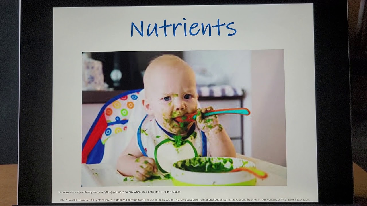 2021 Ch26 PowerPoint Highlights Part1