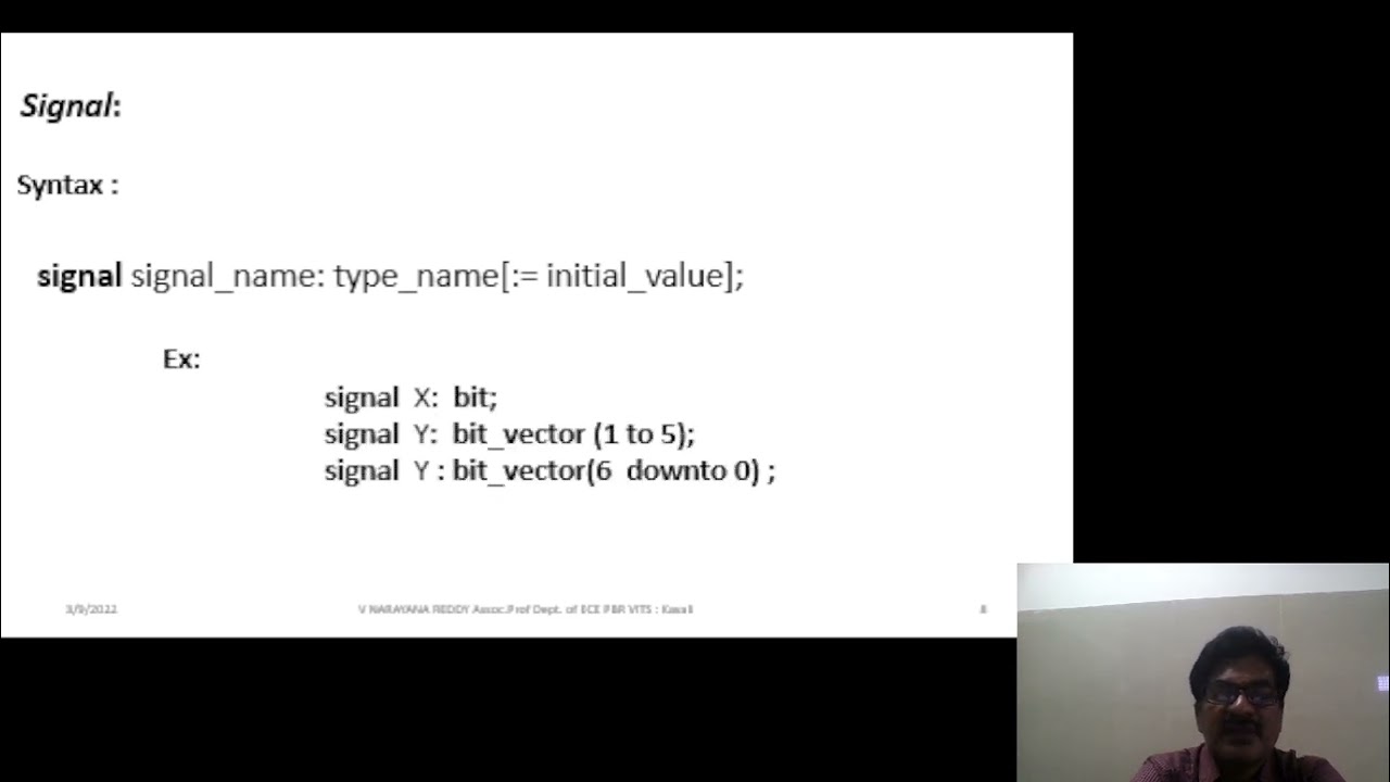 DSD using VHDL UNIT 2 TOPIC 2 Signals & Files