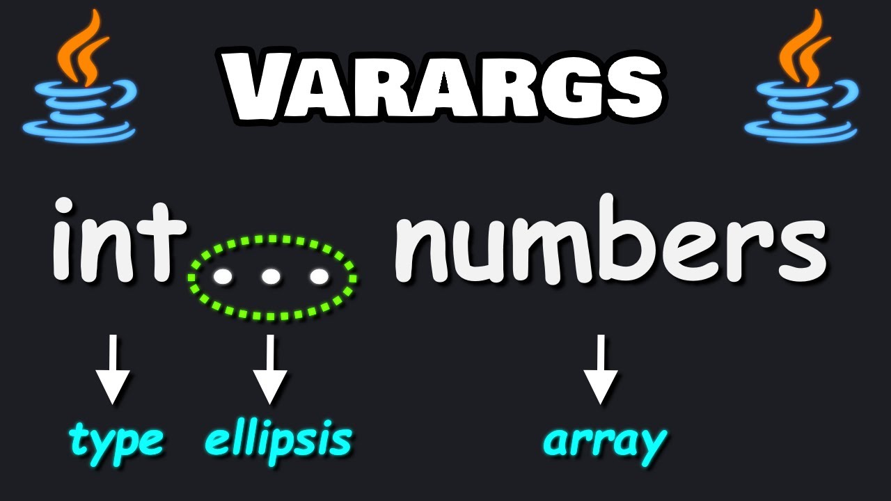 Learn VARARGS in 6 minutes! 💬