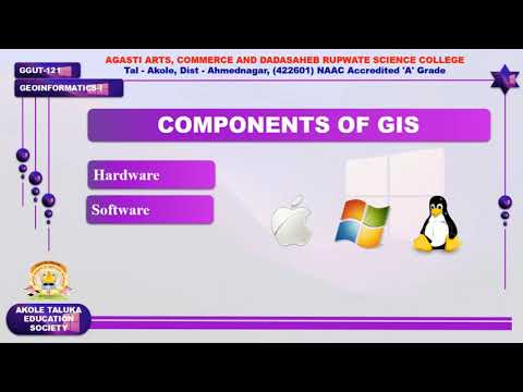 What is Geographic Information System (GIS)|Components of GIS