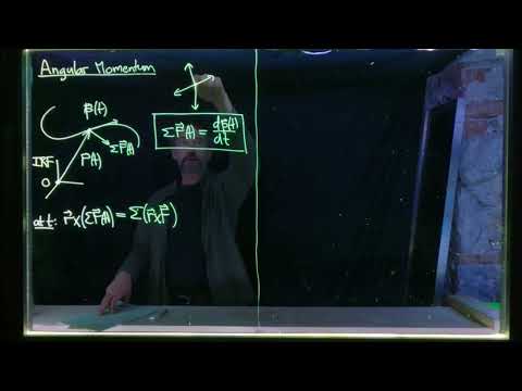 LEC 11A Definition of Angular Momentum