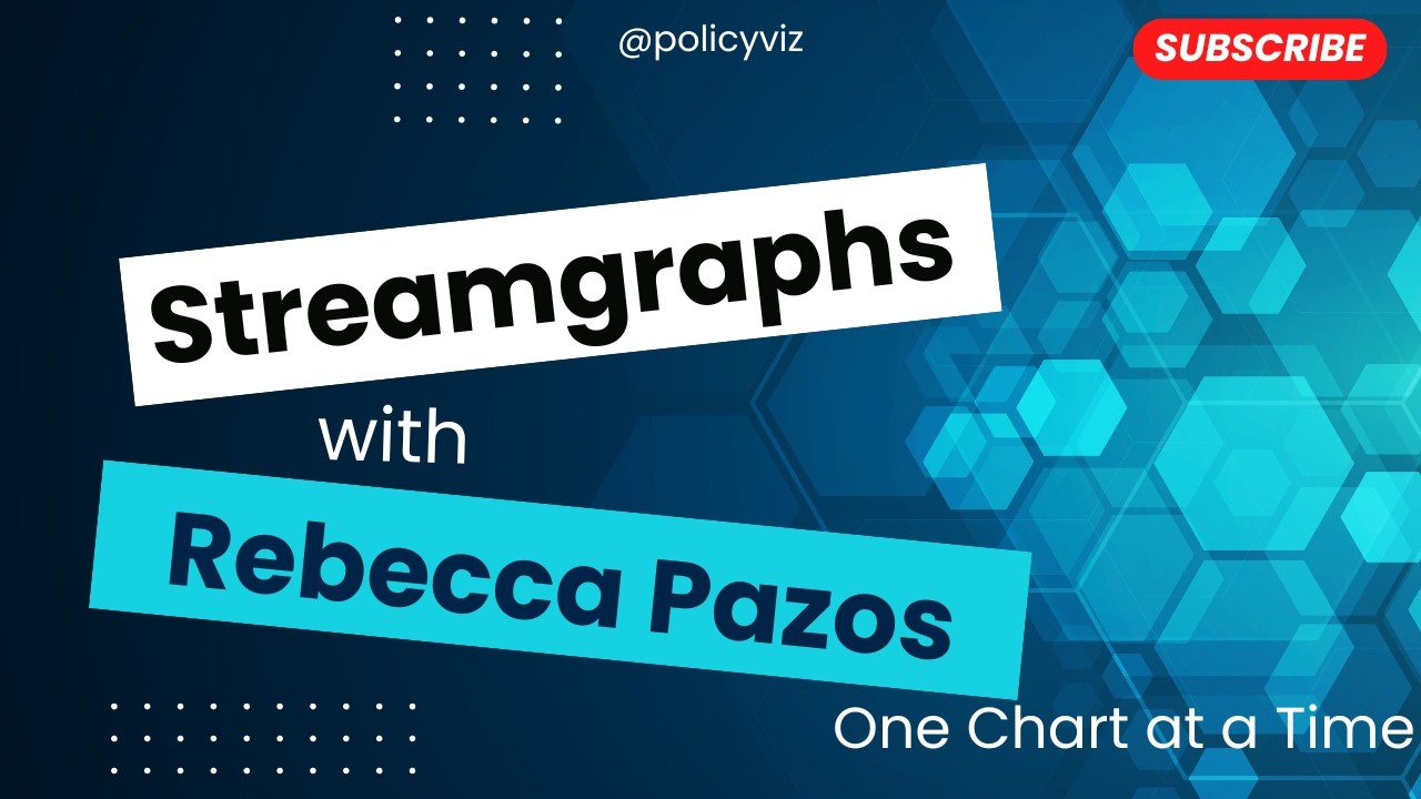 Streamgraphs with Rebecca Pazos (Ep. 20)