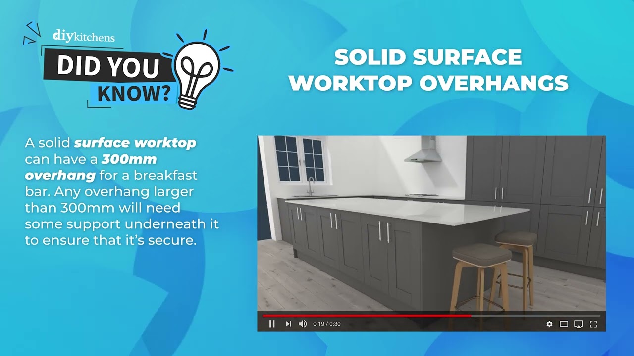 Solid Surface Worktop Overhangs | Did You Know?
