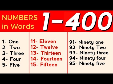 1 To 400 Numbers in words in English zoom1-400 // English numbers with spelling