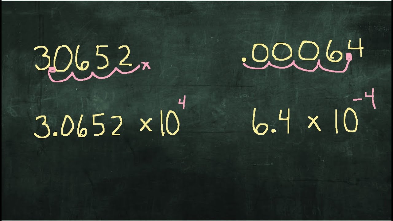 Scientific Notation: Standard to Scientific Notaion