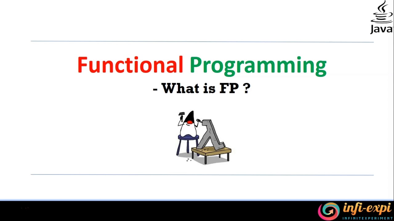 3. Java 8 - Functional Programming Intro1 - (Pre-Requisite)