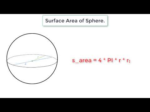 C Program To Calculate Surface Area of Sphere