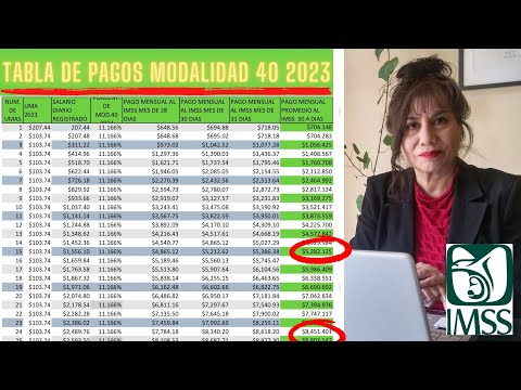 Tabla pagos modalidad 40 2023