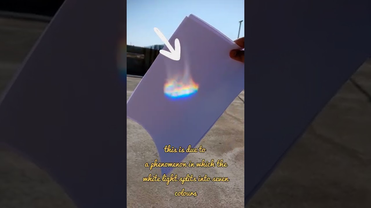 DISPERSION OF LIGHT WITH WATER