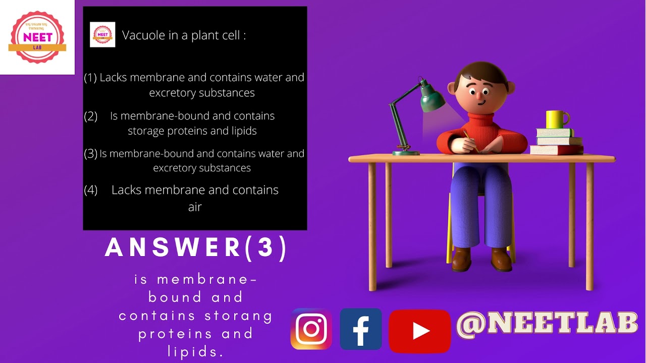 neetlab frist video plesae give your shopert most important neet exam ques.