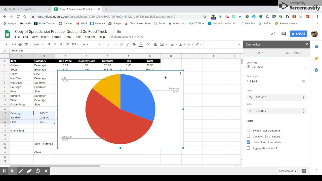 Using Sumif Formula and Creating a Pie Chart in Google Sheets