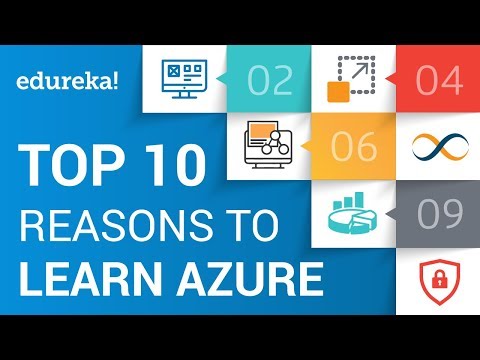 Learn Top 10 Reasons to Learn Microsoft Azure in 2021 | Azure Certification Training | Edureka ...