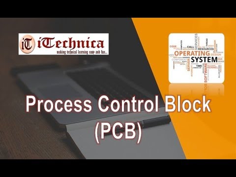 4. Process Control Block (PCB) in OS