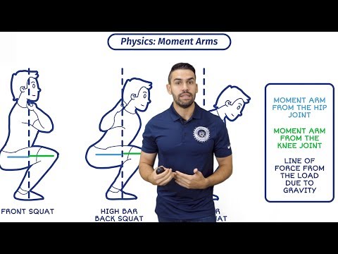 Moment Arms, Bigger Quads and Improving Your Squats