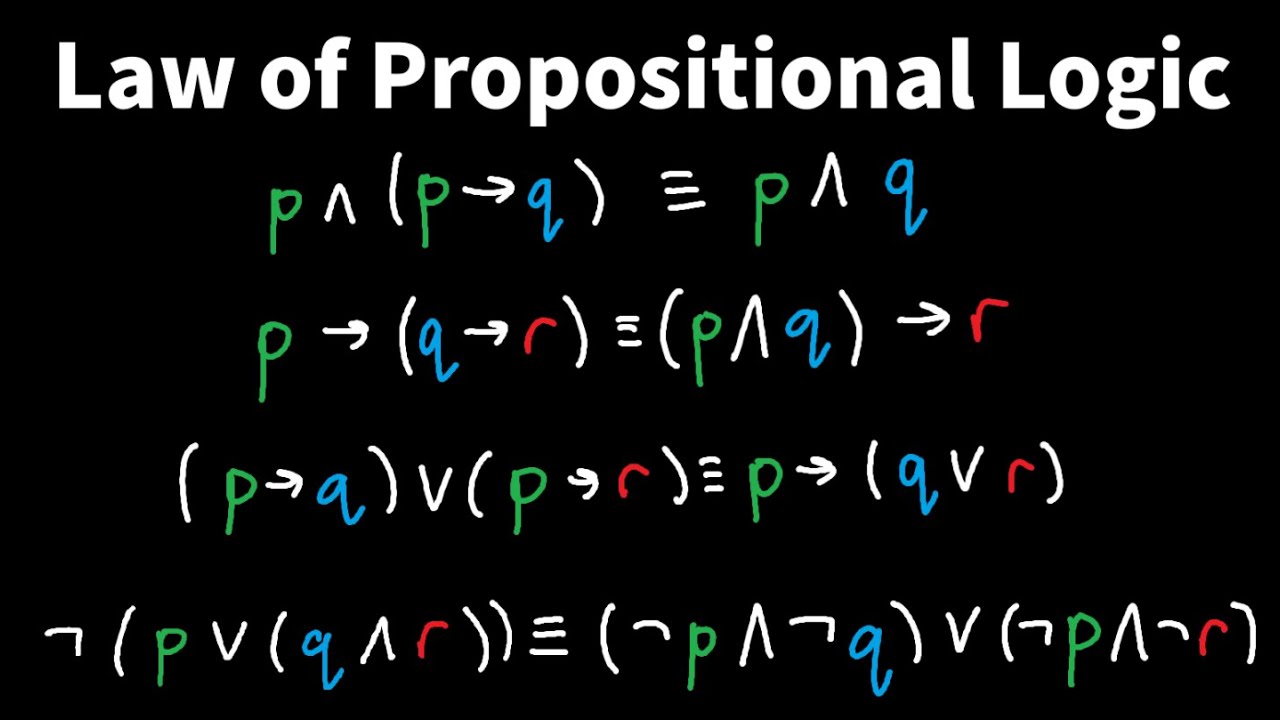 Example Proofs with Laws of Propositional Logic - Discrete Math