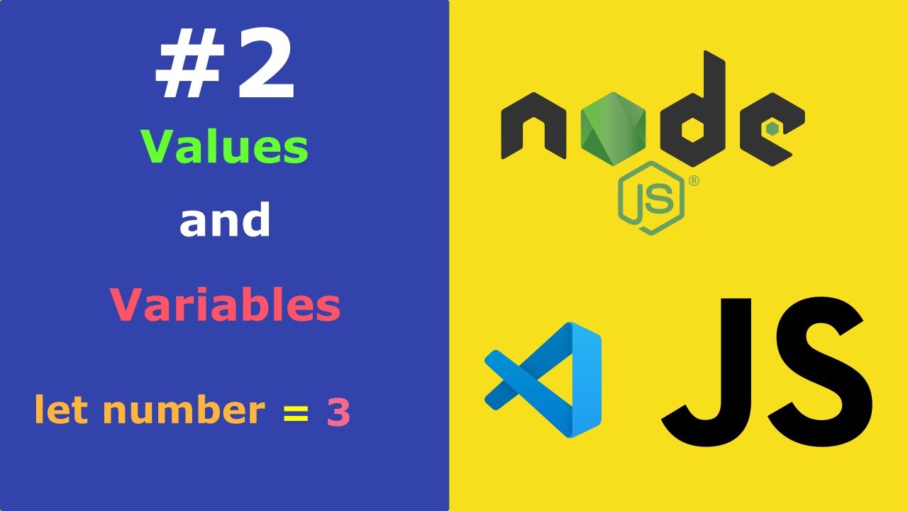 JavaScript for Beginners Lesson #2 Values and Variables