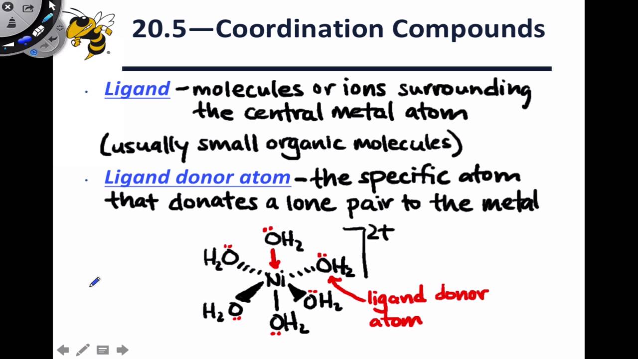 20.2 Introduction to Coordination Compounds