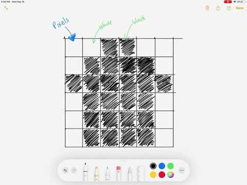 All about Bitmap Images