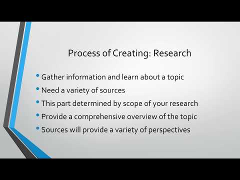 Annotated Bibliography Video Tutorial
