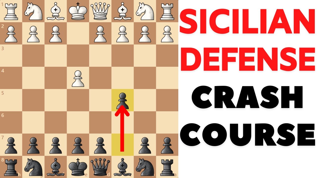 Mastering the Sicilian Defense: A Comprehensive Guide to All Variations ...