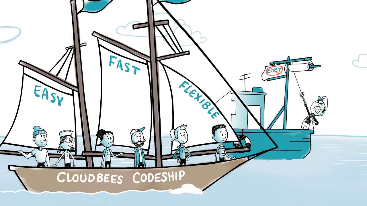 CloudBees CodeShip