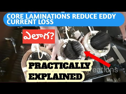 how core laminations reduce eddy current losses | practical and theoretical explanation