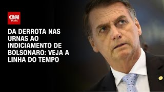 Da derrota nas urnas ao 3º indiciamento de Bolsonaro: veja a linha do tempo | CNN Brasil