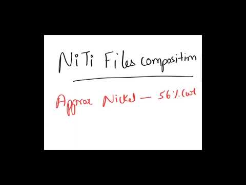 NiTi Files