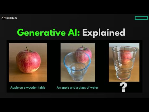 Generative AI Explained in Simple Terms [ Must Watch]