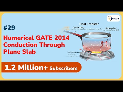 Numerical GATE 2014: Conduction through Plane Slab - Conduction - GATE ...