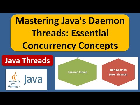 Mastering Java's Daemon Threads: Essential Concurrency Concepts | Java daemon thread | Java Threads
