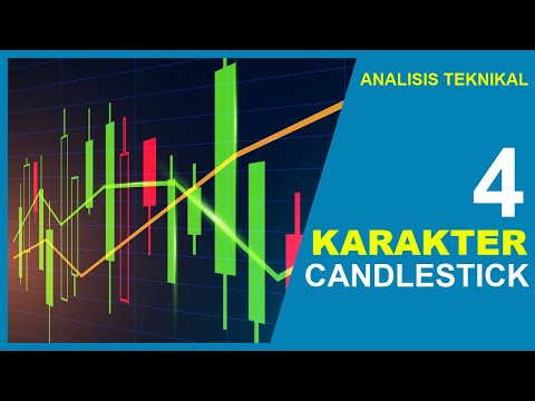 Cara Membaca Candlestick Melalui 4 Karakter Untuk Mempermudah Transaksi ...