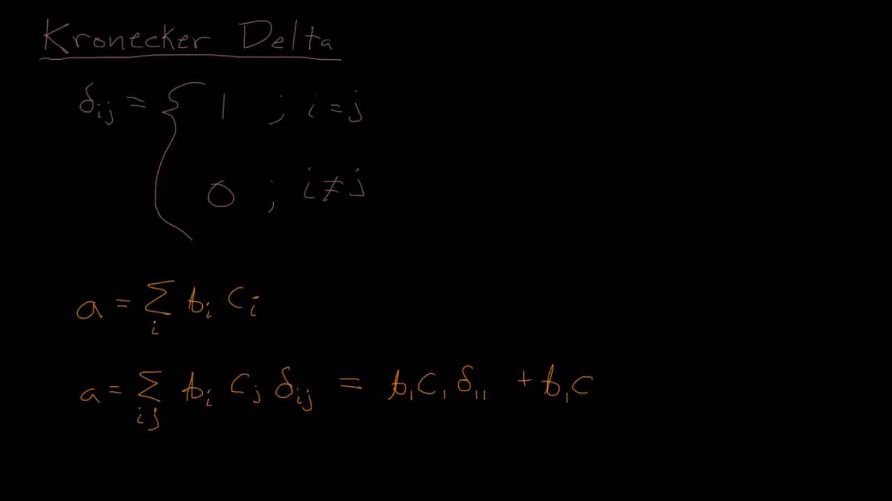 Kronecker delta