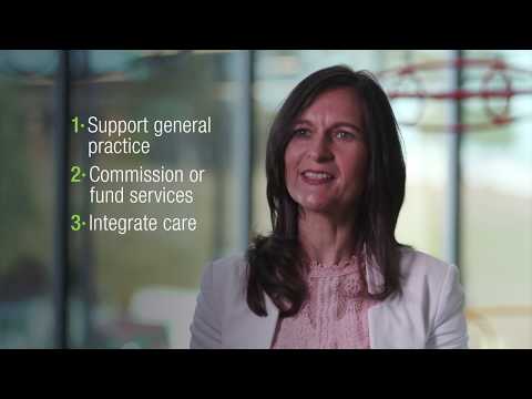 Wentworth Healthcare, provider of the Nepean Blue Mountains Primary Health Network