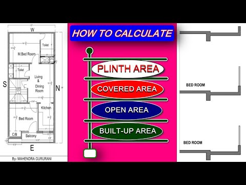 HOW TO CALCULATE THE PLINTH AREA / COVERED AREA / OPEN AREA / BUILT-UP AREA / CARPET AREA.