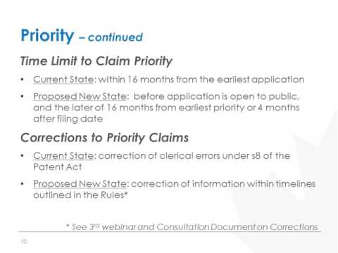Proposed amendments to the Patent Rules - Part 1