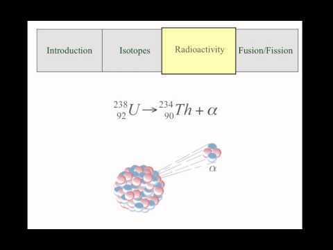 ChemWiki Elemental Minute: Uranium (Nuclear Properties)
