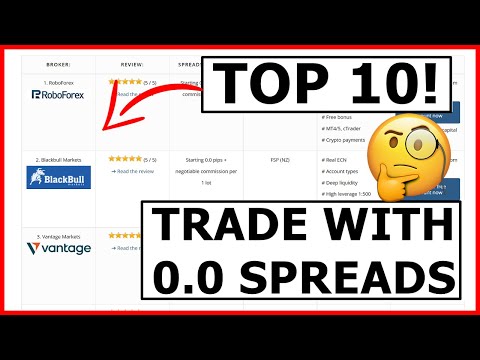 📌10 best Forex Broker with NO (0.0) pips SPREAD! - Comparison for lows & ZERO spread trading