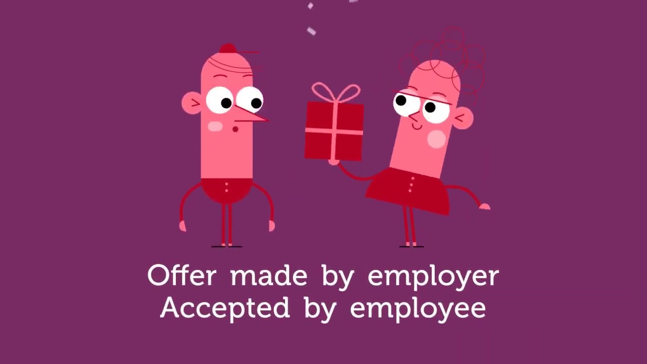 Employment Contract explained in under 2 minutes by Ryan Clement