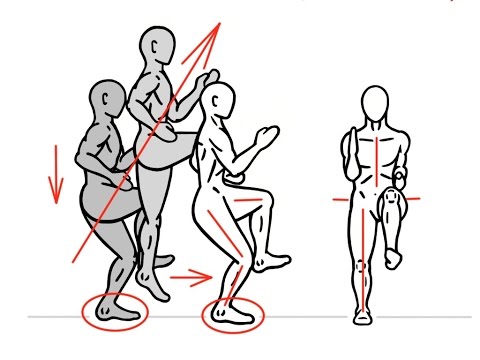 Single-Leg Hop Progression | myworkouts.io