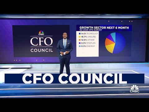 Tech poised for growth in 2024: CNBC CFO Council survey