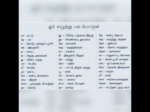 meaning for the tamil single letters.. attractive tamil single titles...tamil mozhi perumai