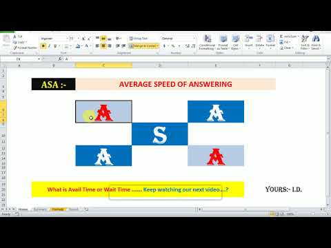 ASA , #AVERAGE SPEED OF ANSWER, | WFM |