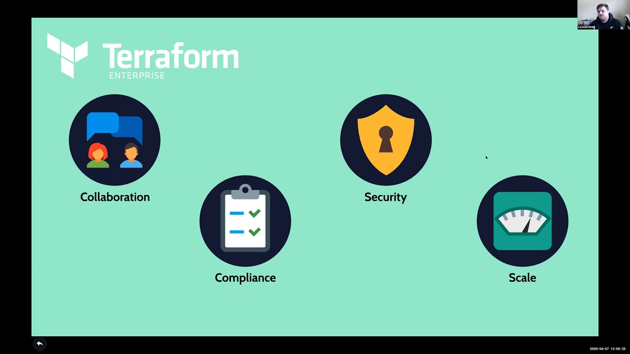 Unlocking Cloud with GitOps with Terraform and Sentinel