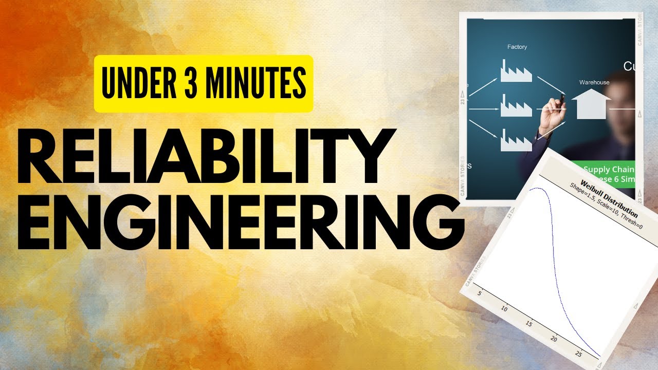 Reliability Engineering