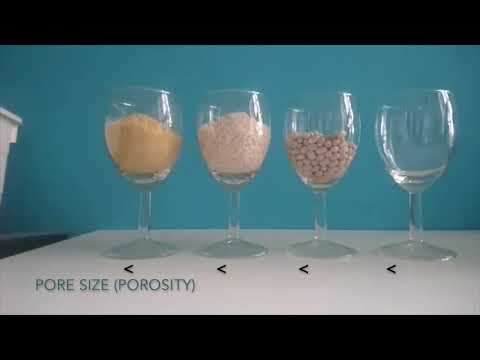 Bulk Density and Porosity!!!!